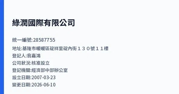 綠潤國際有限公司的照片-統編 28587755(基隆市) 公司登記資料與營業項目詳細圖表