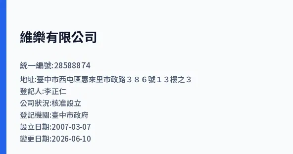 維樂有限公司的照片-統編 28588874(臺中市) 公司登記資料與營業項目詳細圖表