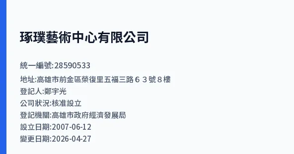 琢璞藝術中心有限公司的照片-統編 28590533(高雄市) 公司登記資料與營業項目詳細圖表