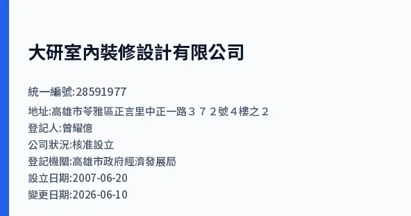 大研室內裝修設計有限公司的照片-統編 28591977(高雄市) 公司登記資料與營業項目詳細圖表