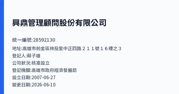 興鼎管理顧問股份有限公司的照片-統編 28592130(高雄市) 公司登記資料與營業項目詳細圖表