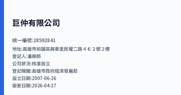 巨仲有限公司的照片-統編 28592841(高雄市) 公司登記資料與營業項目詳細圖表