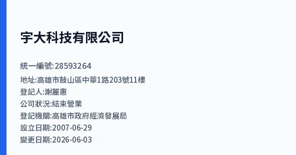 宇大科技有限公司的照片-統編 28593264(高雄市) 公司登記資料與營業項目詳細圖表