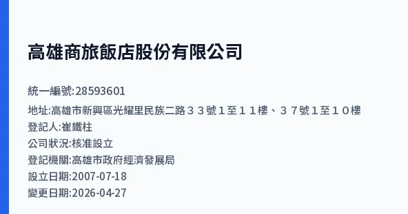 高雄商旅飯店股份有限公司的照片-統編 28593601(高雄市) 公司登記資料與營業項目詳細圖表