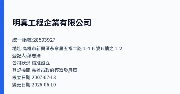 明真工程企業有限公司的照片-統編 28593927(高雄市) 公司登記資料與營業項目詳細圖表