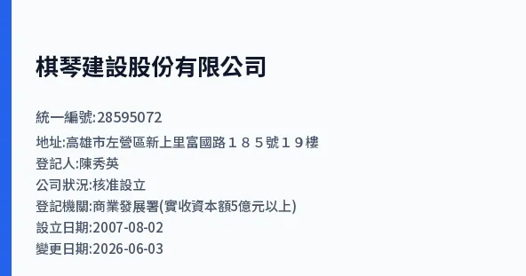 棋琴建設股份有限公司的照片-統編 28595072(高雄市) 公司登記資料與營業項目詳細圖表