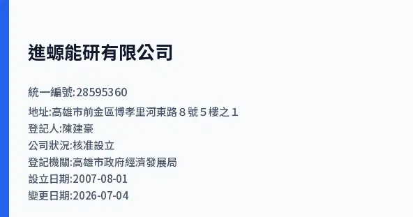 進螈能研有限公司的照片-統編 28595360(高雄市) 公司登記資料與營業項目詳細圖表