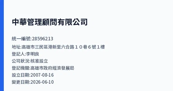 中華管理顧問有限公司的照片-統編 28596213(高雄市) 公司登記資料與營業項目詳細圖表