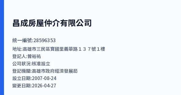 昌成房屋仲介有限公司的照片-統編 28596353(高雄市) 公司登記資料與營業項目詳細圖表