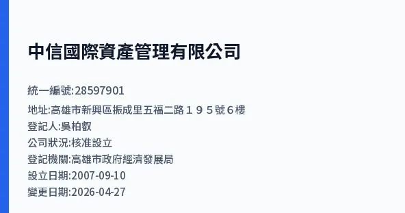 中信國際資產管理有限公司的照片-統編 28597901(高雄市) 公司登記資料與營業項目詳細圖表