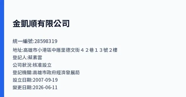 金凱順有限公司的照片-統編 28598319(高雄市) 公司登記資料與營業項目詳細圖表