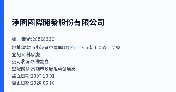 淨園國際開發股份有限公司的照片-統編 28598330(高雄市) 公司登記資料與營業項目詳細圖表