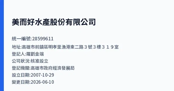 美而好水產股份有限公司的照片-統編 28599611(高雄市) 公司登記資料與營業項目詳細圖表