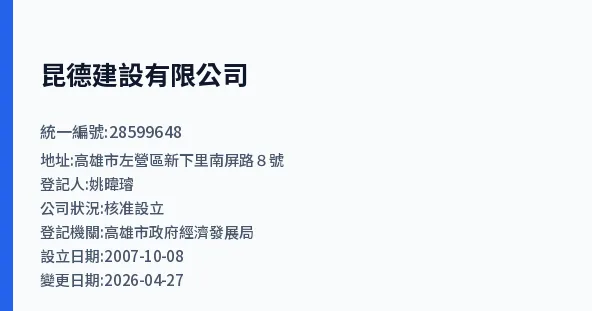昆德建設有限公司的照片-統編 28599648(高雄市) 公司登記資料與營業項目詳細圖表