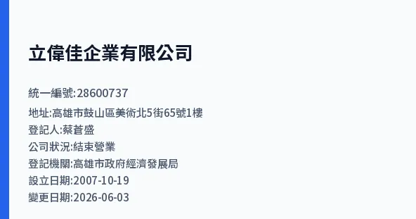 立偉佳企業有限公司的照片-統編 28600737(高雄市) 公司登記資料與營業項目詳細圖表