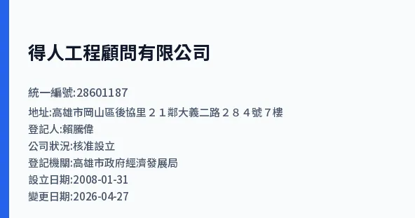 得人工程顧問有限公司的照片-統編 28601187(高雄市) 公司登記資料與營業項目詳細圖表