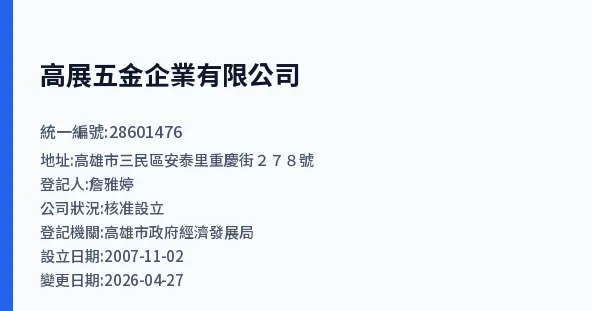 高展五金企業有限公司的照片-統編 28601476(高雄市) 公司登記資料與營業項目詳細圖表