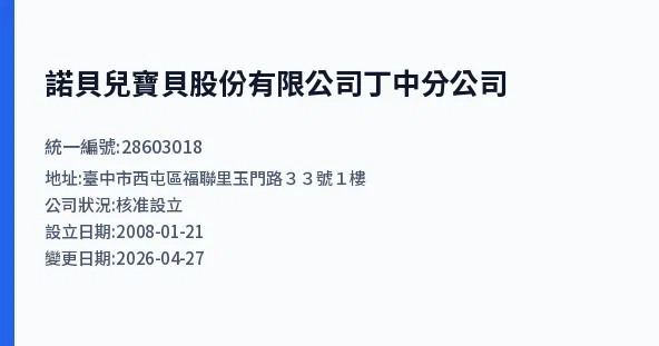 諾貝兒寶貝股份有限公司丁中分公司的照片-統編 28603018(臺中市) 公司登記資料與營業項目詳細圖表
