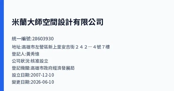 米蘭大師空間設計有限公司的照片-統編 28603930(高雄市) 公司登記資料與營業項目詳細圖表