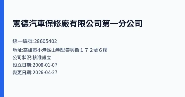 憲德汽車保修廠有限公司第一分公司的照片-統編 28605402(高雄市) 公司登記資料與營業項目詳細圖表