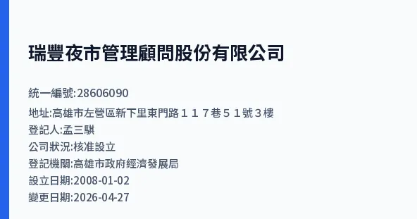 瑞豐夜市管理顧問股份有限公司的照片-統編 28606090(高雄市) 公司登記資料與營業項目詳細圖表