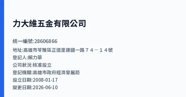 力大維五金有限公司的照片-統編 28606866(高雄市) 公司登記資料與營業項目詳細圖表