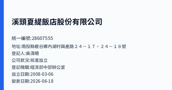 溪頭夏緹飯店股份有限公司的照片-統編 28607555(南投縣) 公司登記資料與營業項目詳細圖表