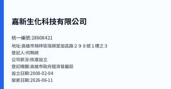 嘉新生化科技有限公司的照片-統編 28608421(高雄市) 公司登記資料與營業項目詳細圖表