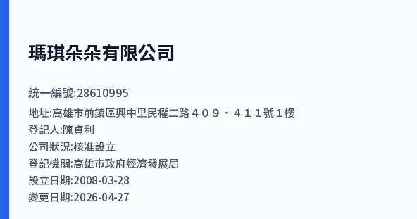 瑪琪朵朵有限公司的照片-統編 28610995(高雄市) 公司登記資料與營業項目詳細圖表