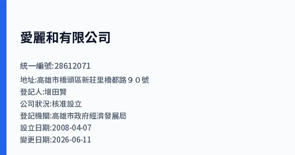 愛麗和有限公司的照片-統編 28612071(高雄市) 公司登記資料與營業項目詳細圖表
