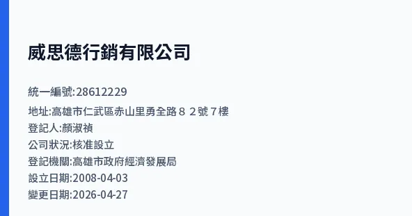 威思德行銷有限公司的照片-統編 28612229(高雄市) 公司登記資料與營業項目詳細圖表