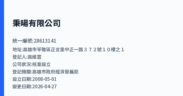 秉暘有限公司的照片-統編 28613141(高雄市) 公司登記資料與營業項目詳細圖表