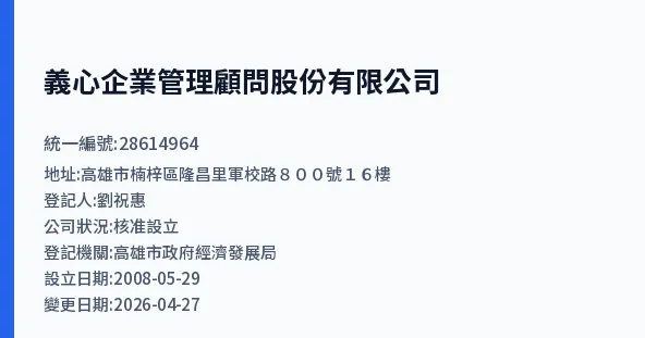 義心企業管理顧問股份有限公司的照片-統編 28614964(高雄市) 公司登記資料與營業項目詳細圖表