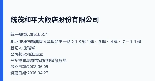 統茂和平大飯店股份有限公司的照片-統編 28616554(高雄市) 公司登記資料與營業項目詳細圖表