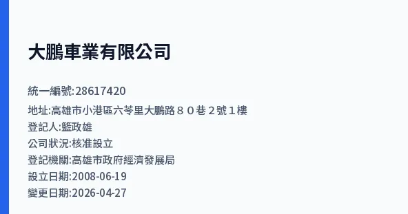 大鵬車業有限公司的照片-統編 28617420(高雄市) 公司登記資料與營業項目詳細圖表