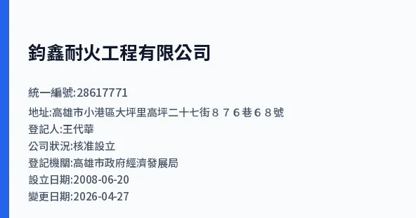 鈞鑫耐火工程有限公司的照片-統編 28617771(高雄市) 公司登記資料與營業項目詳細圖表