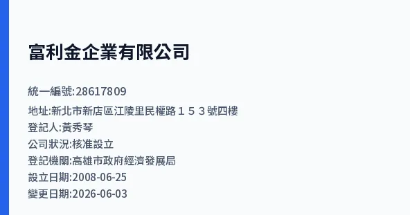 富利金企業有限公司的照片-統編 28617809(新北市) 公司登記資料與營業項目詳細圖表