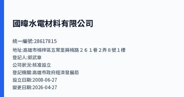 國暐水電材料有限公司的照片-統編 28617815(高雄市) 公司登記資料與營業項目詳細圖表