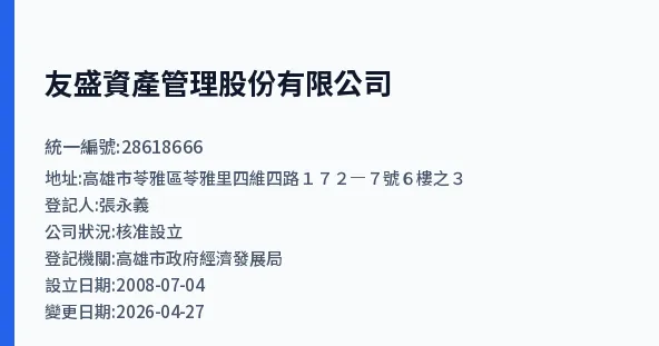 友盛資產管理股份有限公司的照片-統編 28618666(高雄市) 公司登記資料與營業項目詳細圖表