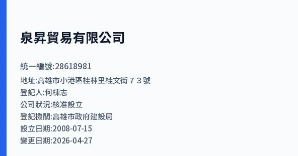 泉昇貿易有限公司的照片-統編 28618981(高雄市) 公司登記資料與營業項目詳細圖表