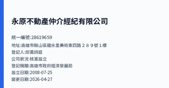 永原不動產仲介經紀有限公司的照片-統編 28619659(高雄市) 公司登記資料與營業項目詳細圖表
