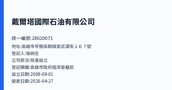 戴爾塔國際石油有限公司的照片-統編 28620071(高雄市) 公司登記資料與營業項目詳細圖表