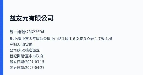 益友元有限公司的照片-統編 28622394(臺中市) 公司登記資料與營業項目詳細圖表