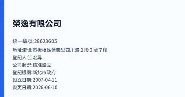 榮逸有限公司的照片-統編 28623605(新北市) 公司登記資料與營業項目詳細圖表
