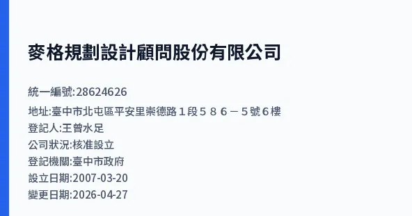麥格規劃設計顧問股份有限公司的照片-統編 28624626(臺中市) 公司登記資料與營業項目詳細圖表