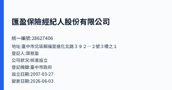 匯盈保險經紀人股份有限公司的照片-統編 28627406(臺中市) 公司登記資料與營業項目詳細圖表