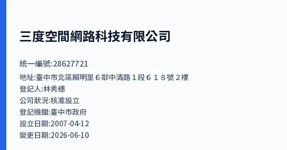 三度空間網路科技有限公司的照片-統編 28627721(臺中市) 公司登記資料與營業項目詳細圖表