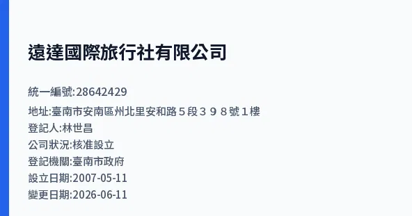 遠達國際旅行社有限公司的照片-統編 28642429(臺南市) 公司登記資料與營業項目詳細圖表