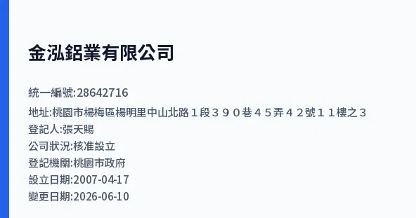 金泓鋁業有限公司的照片-統編 28642716(桃園市) 公司登記資料與營業項目詳細圖表
