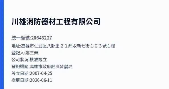 川雄消防器材工程有限公司的照片-統編 28648227(高雄市) 公司登記資料與營業項目詳細圖表